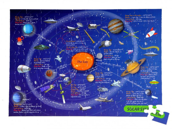 Dino's Illustrated World Animals of the world & solar system Wall Maps ...